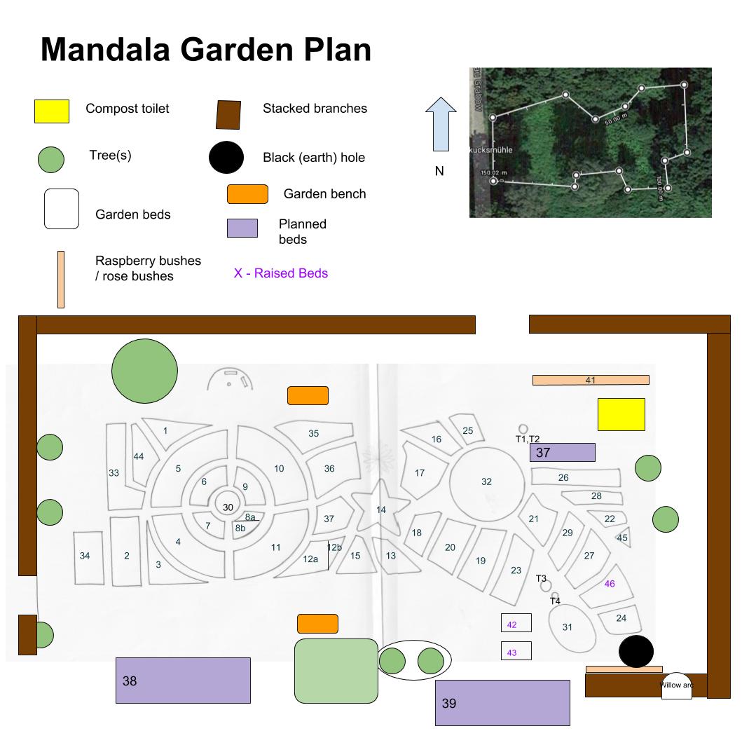 4. Increase functions of the mandala garden – Aimee's Permaculture